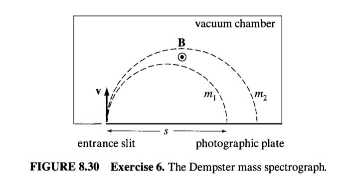 Solved 8.6. Figure 8.30 shows the essential features of an | Chegg.com