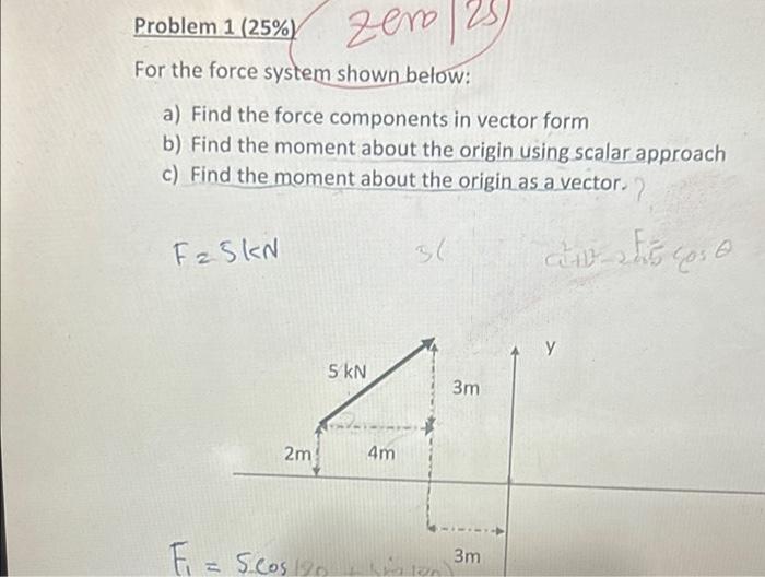 Solved For the force system shown below: a) Find the force | Chegg.com