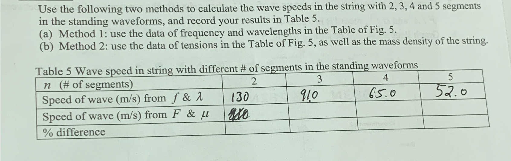 Solved Use the following two methods to calculate the wave | Chegg.com