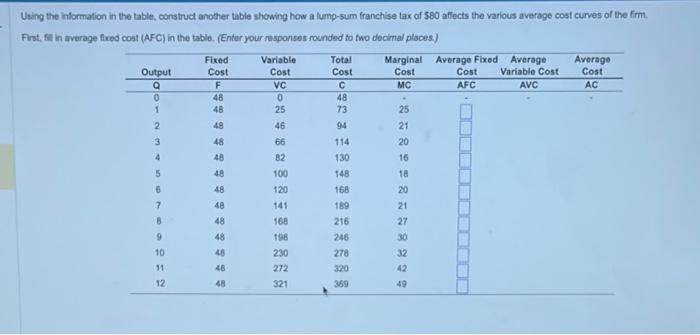 Solved Using the information in the table, construd another | Chegg.com