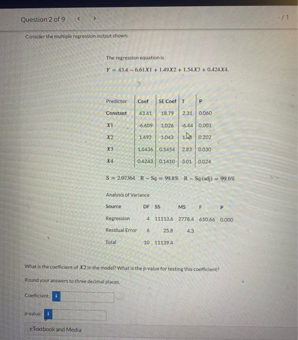 Solved Consider the multiple regression output shown: The | Chegg.com