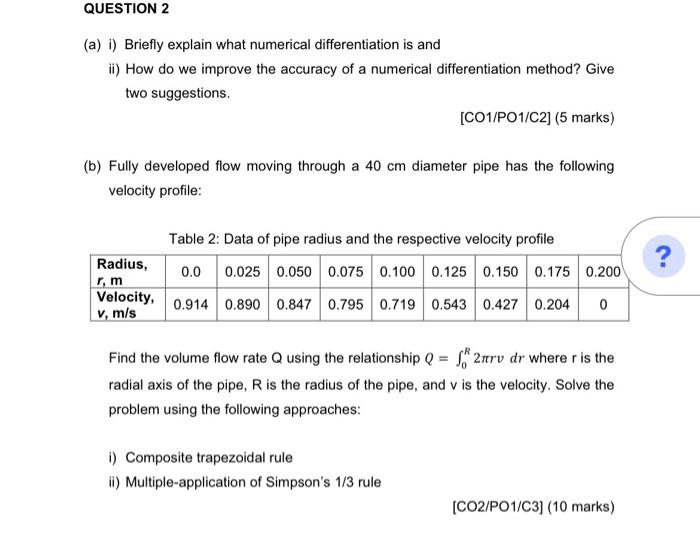 Solved (a) i) Briefly explain what numerical differentiation | Chegg.com