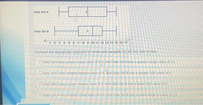 Solved Compare the appropriate measures of center and | Chegg.com