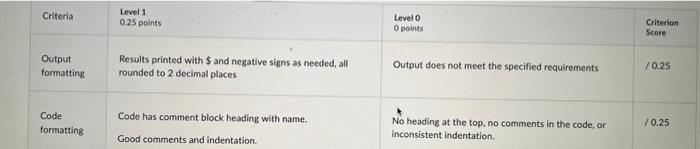 Solved Write a program that will either read integer values | Chegg.com