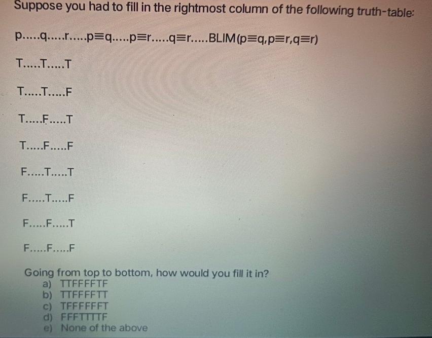 Solved Suppose you had to fill in the rightmost column of | Chegg.com