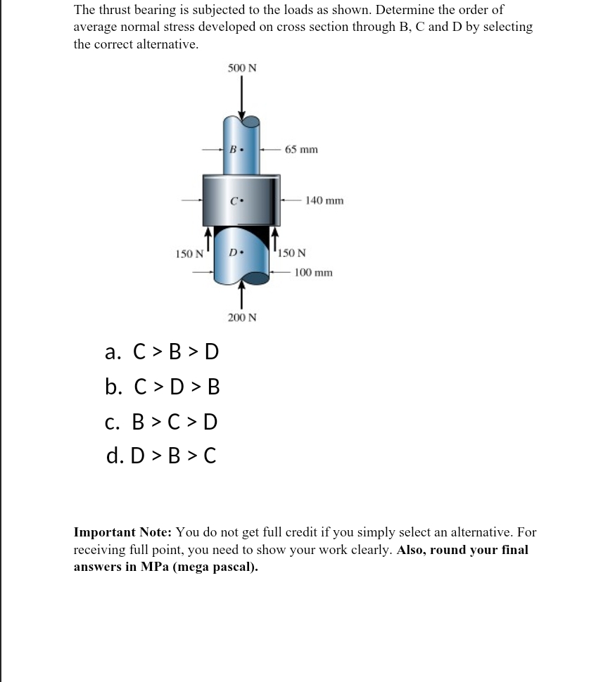 Solved The thrust bearing is subjected to the loads as | Chegg.com