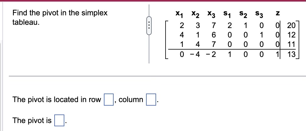 Find the pivot in the simplex tableau.The pivot is | Chegg.com