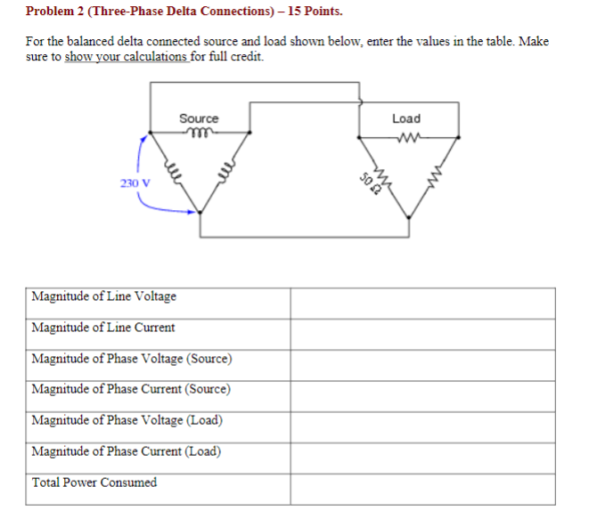 Solved Problem 2 (Three-Phase Delta Connections) - 15 | Chegg.com