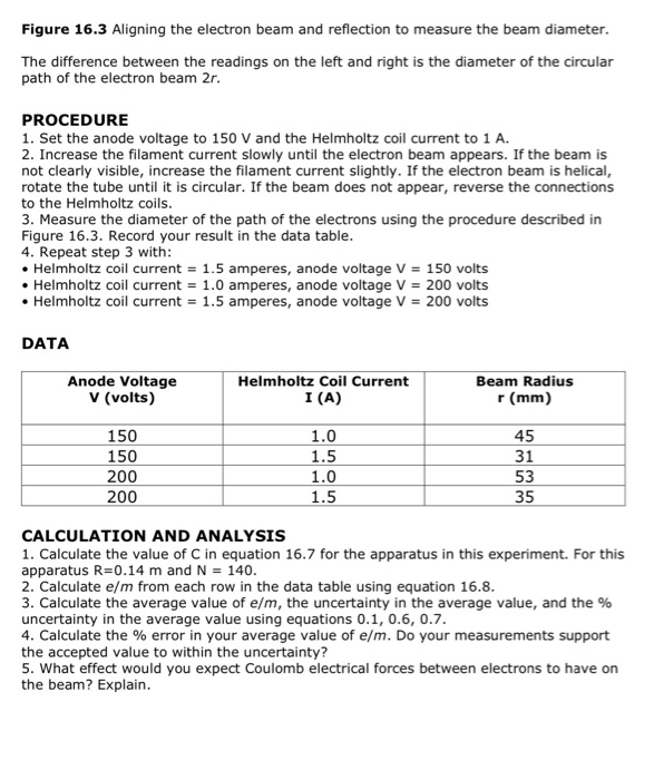 Solved EXPERIMENT 16: THE SPECIFIC CHARGE OF THE ELECTRON | Chegg.com