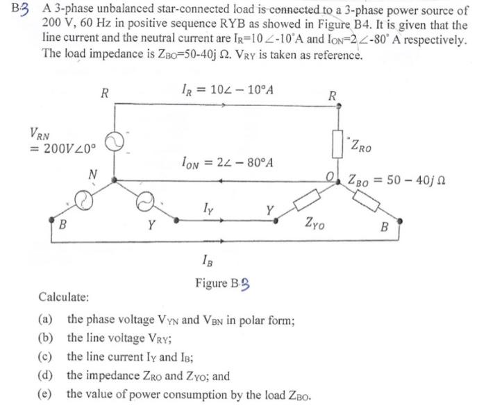 Solved 3 A 3-phase unbalanced star-connected load | Chegg.com