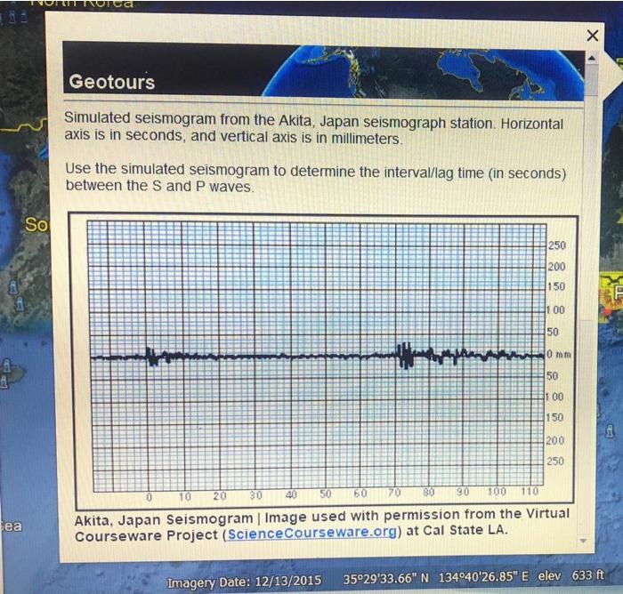Solved This question uses Geotours Workbook H: Problem 2. | Chegg.com