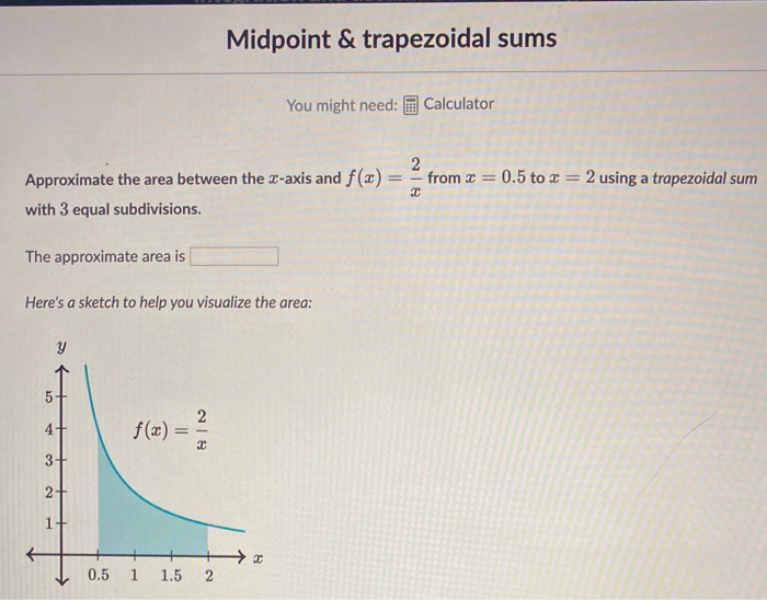 Solved Midpoint & trapezoidal sums You might need: | Chegg.com