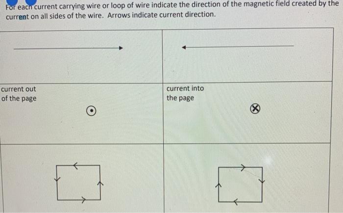 Solved For each current carrying wire or loop of wire | Chegg.com