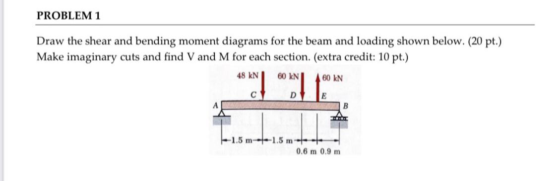 Solved PROBLEM 1Draw the shear and bending moment diagrams | Chegg.com