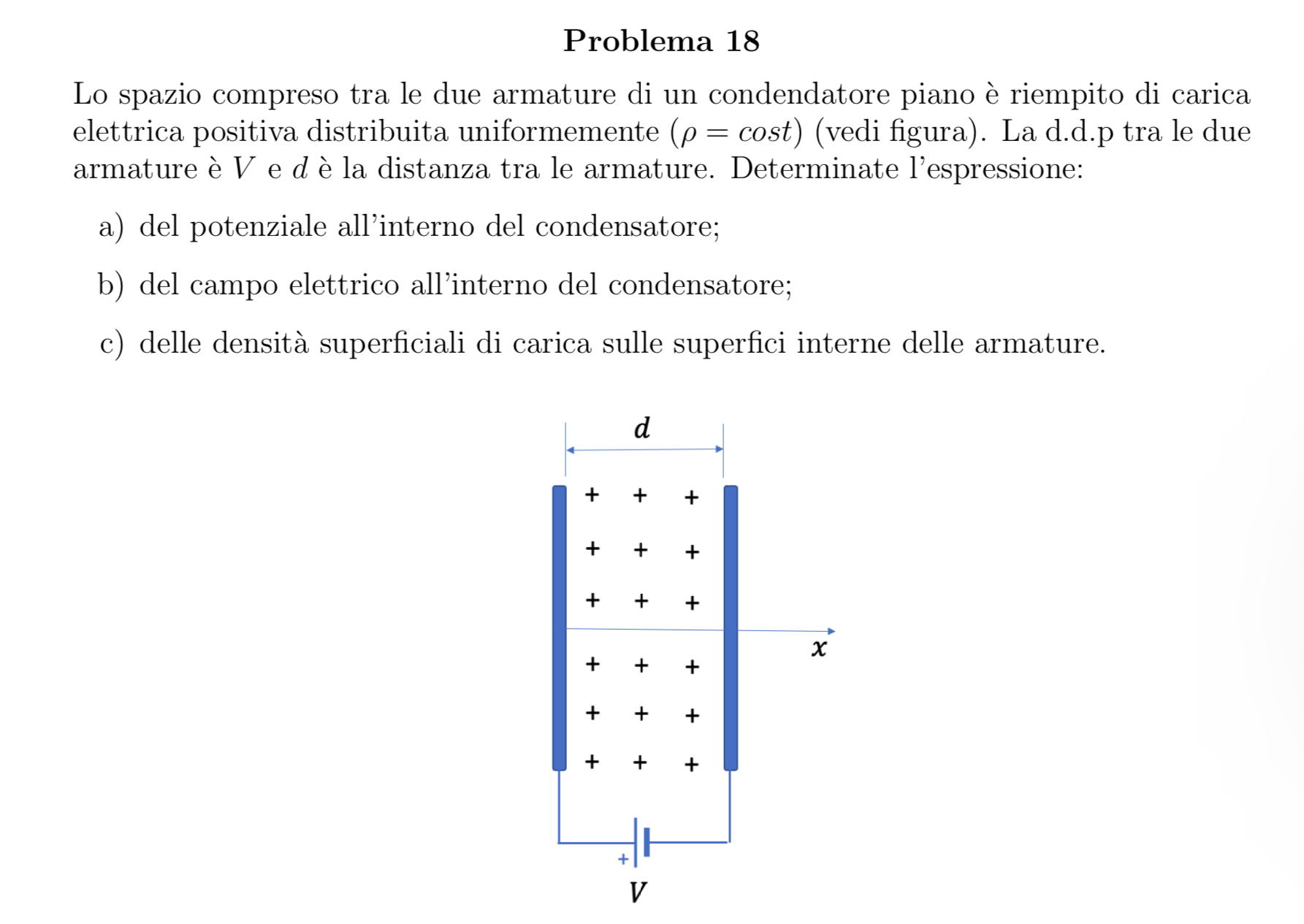 Solved Problema 18Lo spazio compreso tra le due armature di | Chegg.com