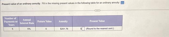 Solved Present value of an ordinary annuity. Fill in the | Chegg.com
