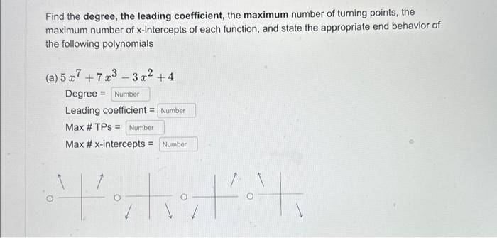 Solved Find the degree, the leading coefficient, the maximum | Chegg.com