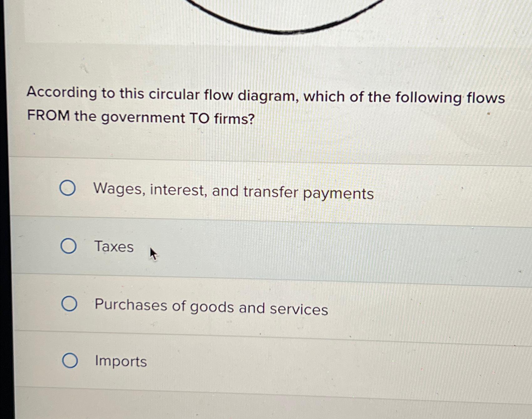 Solved which of the following According to this circular | Chegg.com