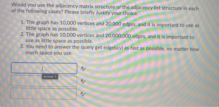 Solved Would You Use The Adjacency Matrix Structure Or The 