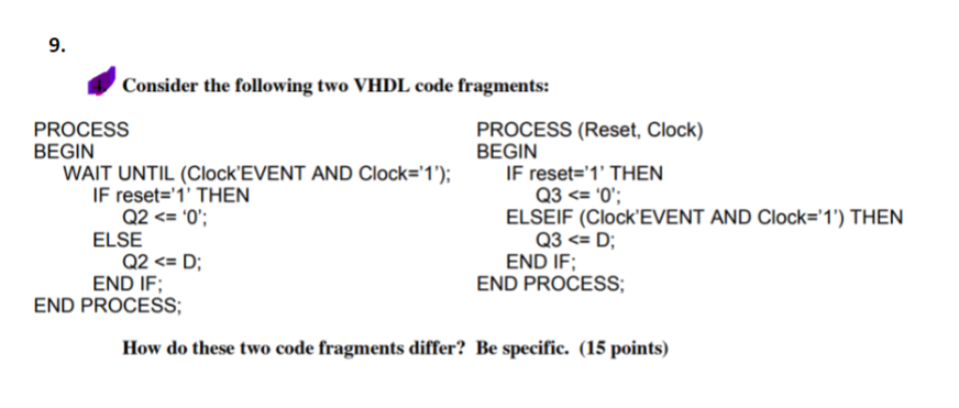 Solved Consider the following two VHDL code fragments:How do | Chegg.com Solved Consider the following two VHDL code fragments:How do | Chegg.com