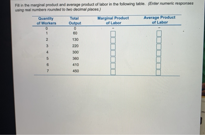 Solved Fill in the marginal product and average product of | Chegg.com