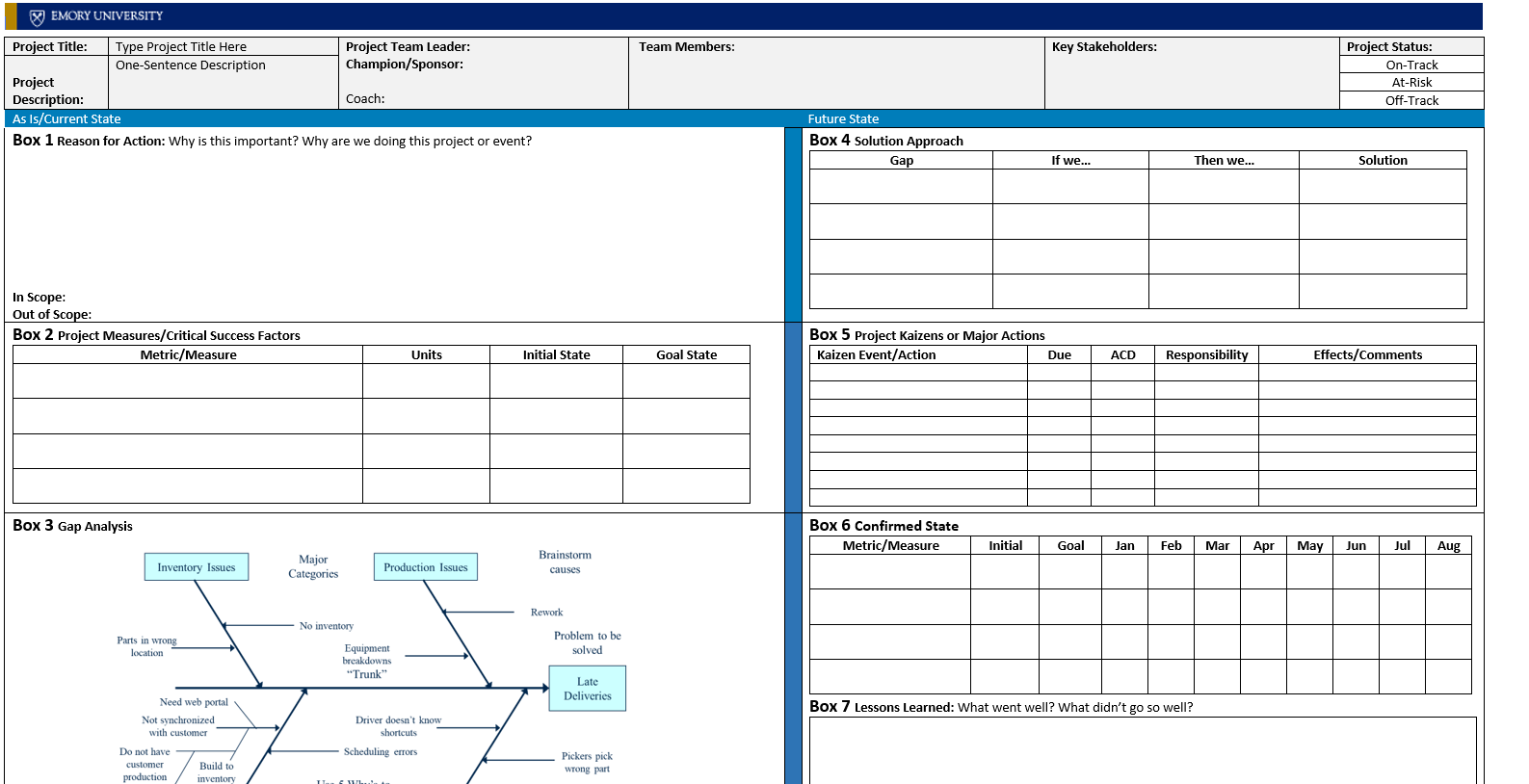 Solved Complete Kaizen Planning ﻿ Improve PhaseUse the A3 | Chegg.com
