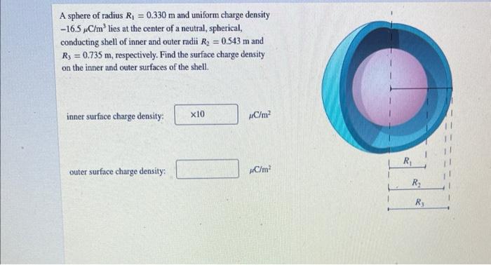 Solved A sphere of radius R1=0.330 m and uniform charge | Chegg.com