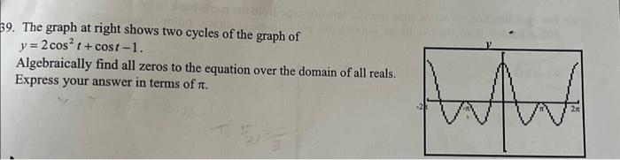 Solved 99. The graph at right shows two cycles of the graph | Chegg.com