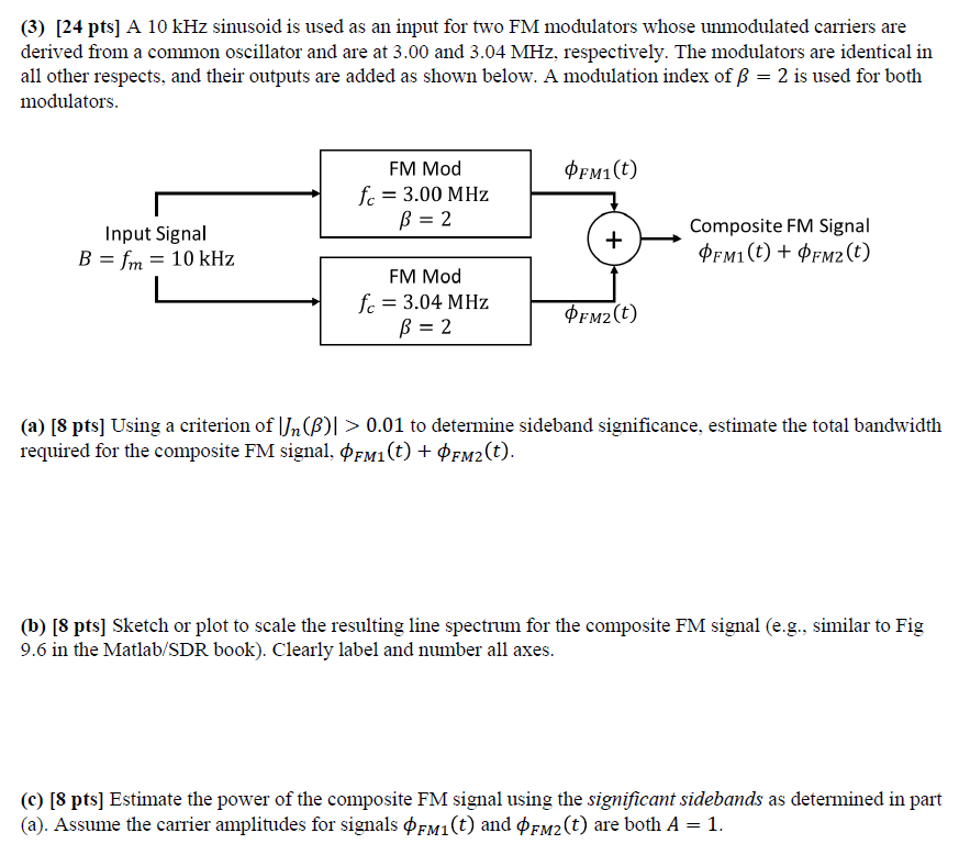 (3) [24 pts] A 10 kHz sinusoid is ﻿used as an ﻿input | Chegg.com