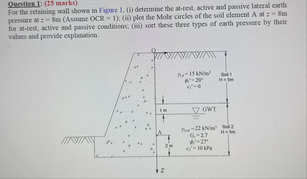 Solved Question 1: (25 ﻿marks)For the retaining wall shown | Chegg.com