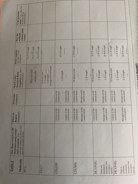 Solved Molecular Geometry: Lab Report Form Complete one | Chegg.com
