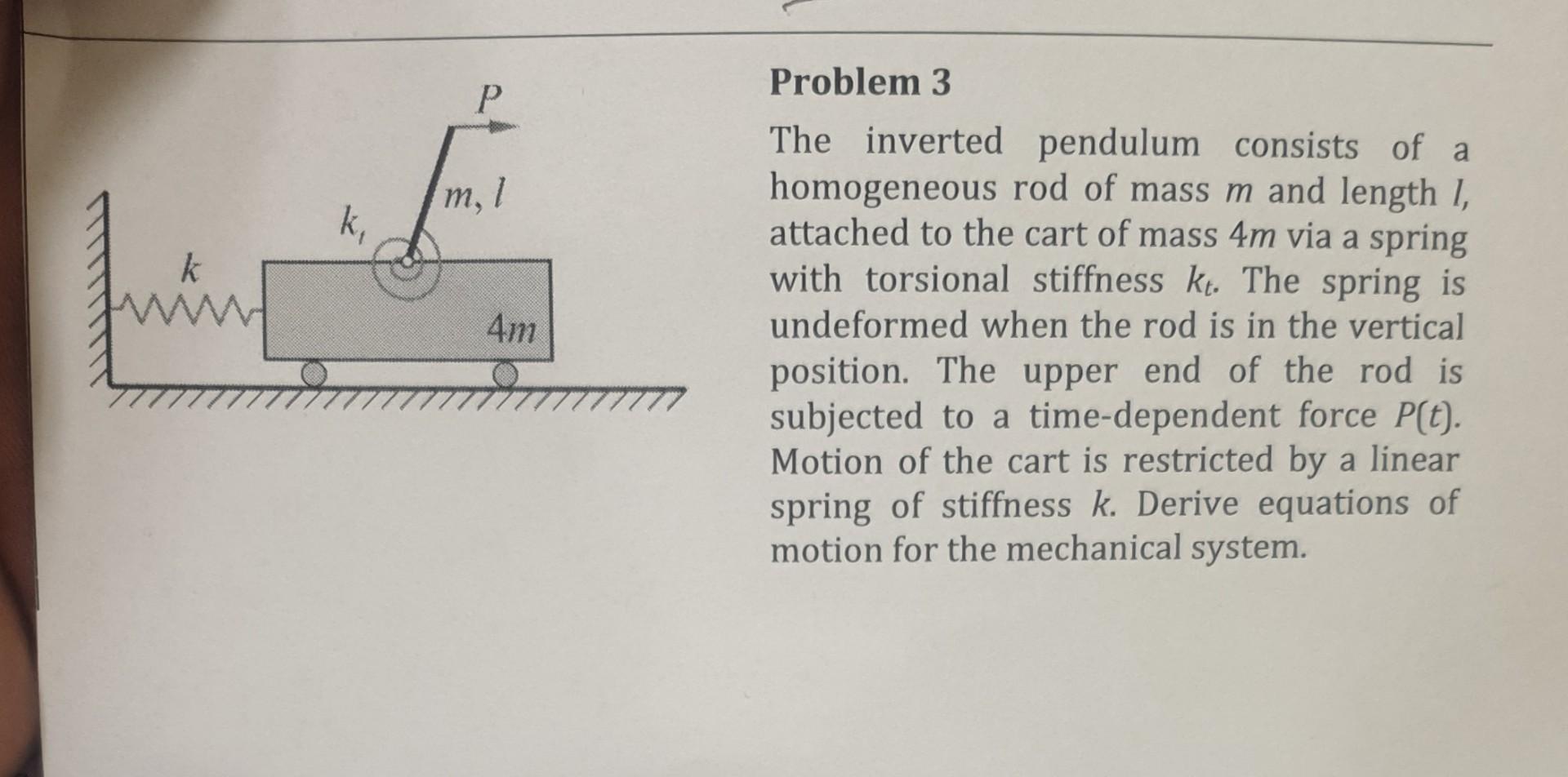 Solved Problem 3 The inverted pendulum consists of a | Chegg.com