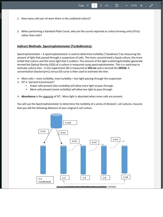 Solved Enumeration of Bacteria - SPC and Turbidimetry | Chegg.com