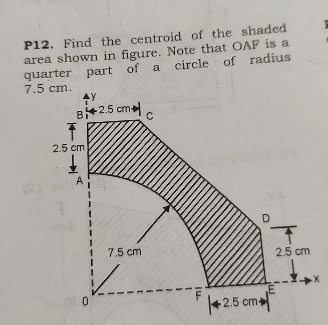 Solved P12. Find the centroid of the shaded area shown in | Chegg.com