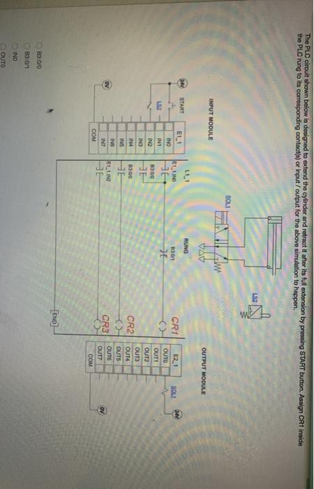 Solved The PLC circuit shown below is designed to extend the | Chegg.com