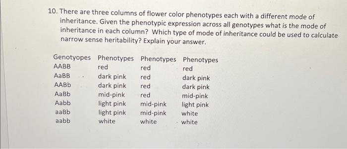 Solved 10. There are three columns of flower color | Chegg.com