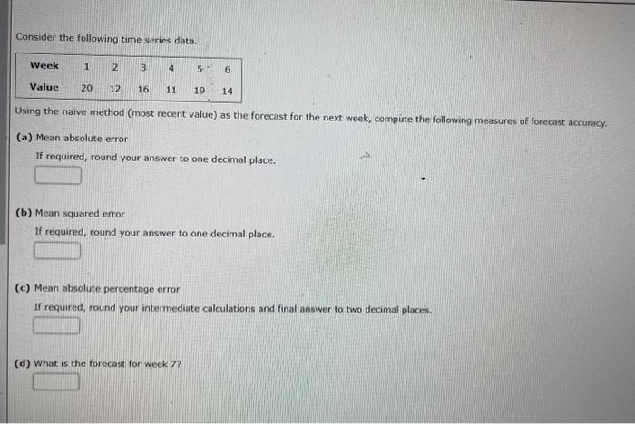 Solved Consider the following time series data. Using the | Chegg.com