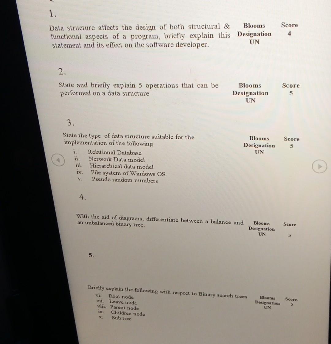 Solved Data structure affects the design of both structural | Chegg.com