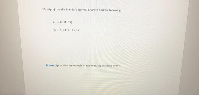 Solved 10. 16pts) Use the Standard Normal Chart to find the | Chegg.com
