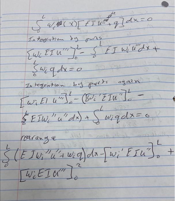 Solved Finite Element Analysis Question, please show all | Chegg.com