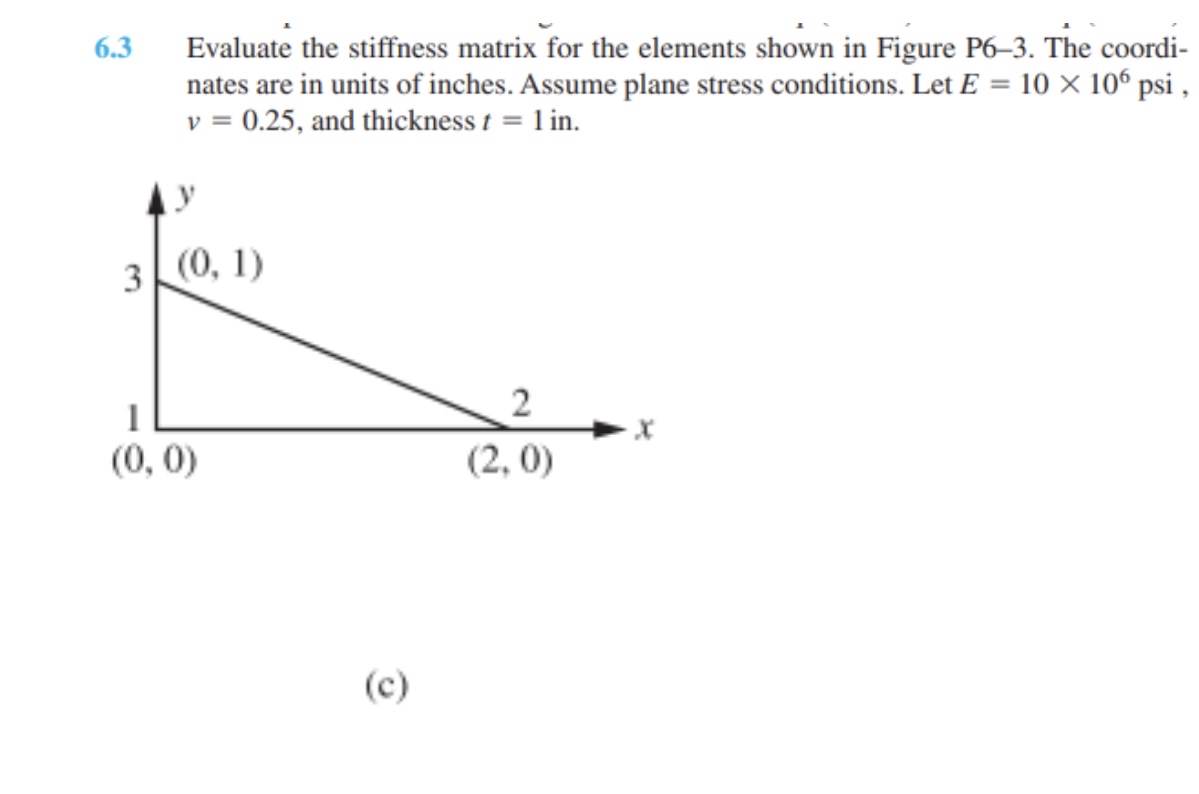 Solved 6.3 ﻿Evaluate the stiffness matrix for the elements | Chegg.com