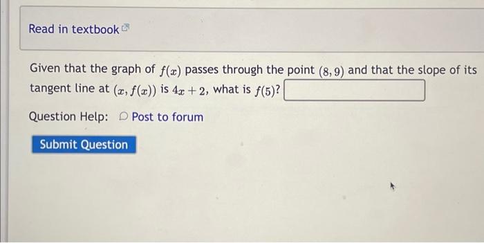 Solved Given that the graph of f(x) passes through the point | Chegg.com