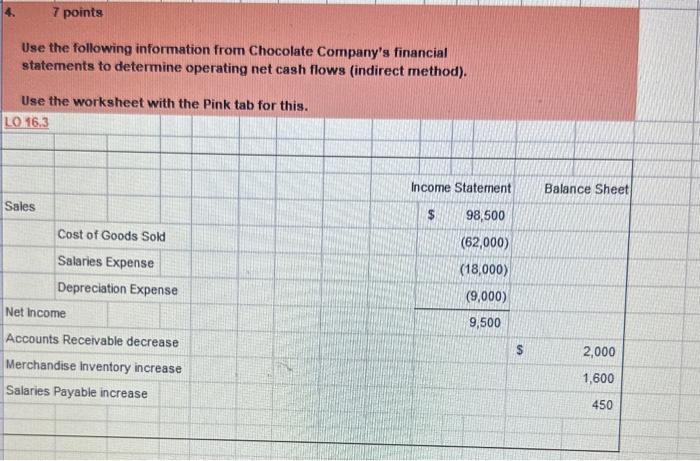 solved-use-the-following-information-from-chocolate-chegg