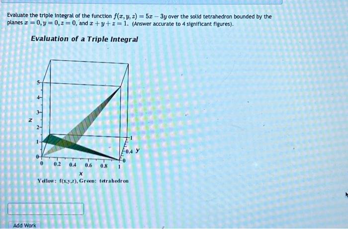 Solved Evaluate the triple integral of the function | Chegg.com