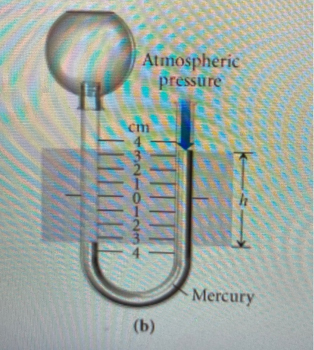 Solved Given a barometric pressure of 743.0 mmHg, calculate | Chegg.com