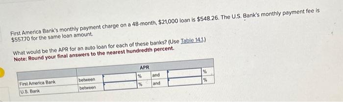 Solved First America Bank's monthly payment charge on a 48 | Chegg.com
