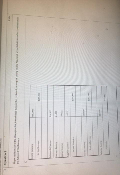 Solved Phease review esch of the closing entries, then | Chegg.com