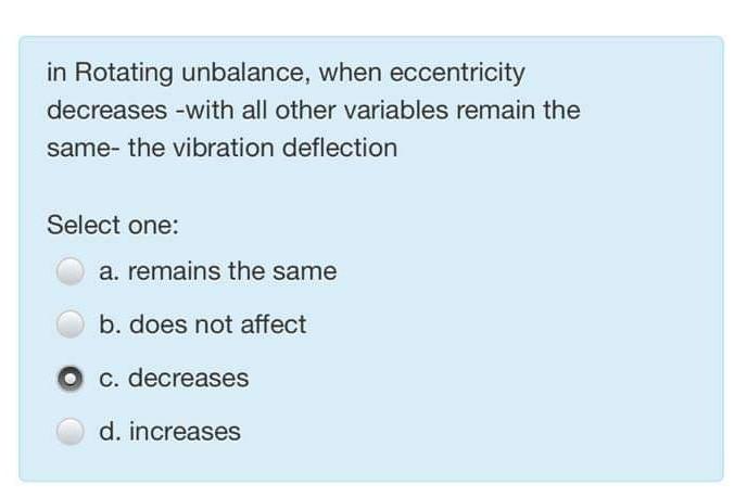 Solved in Rotating unbalance, when eccentricity | Chegg.com