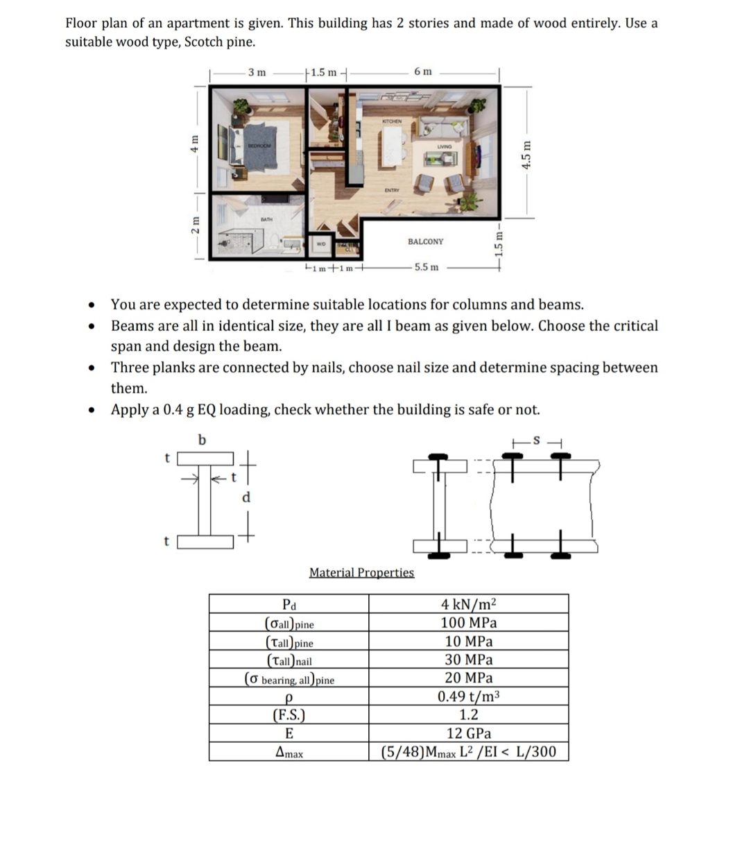 Solved Floor plan of an apartment is given. This building | Chegg.com