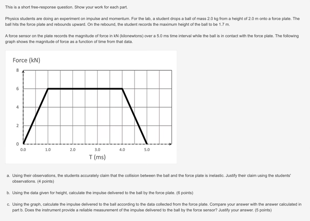 Solved This is a short free-response question. Show your | Chegg.com
